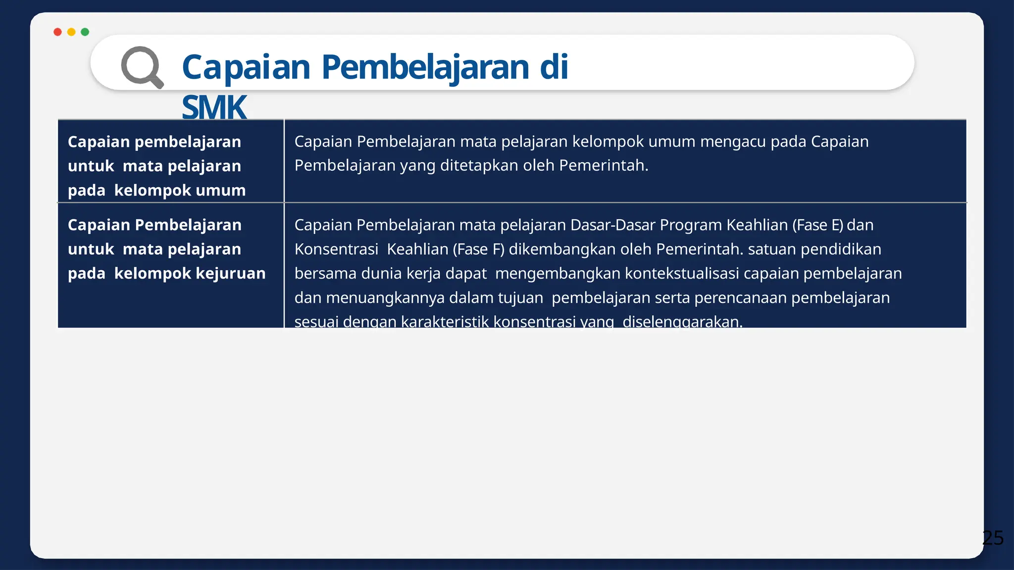 4. Capaian Pembelajaran kurikulum merdeka.pptx