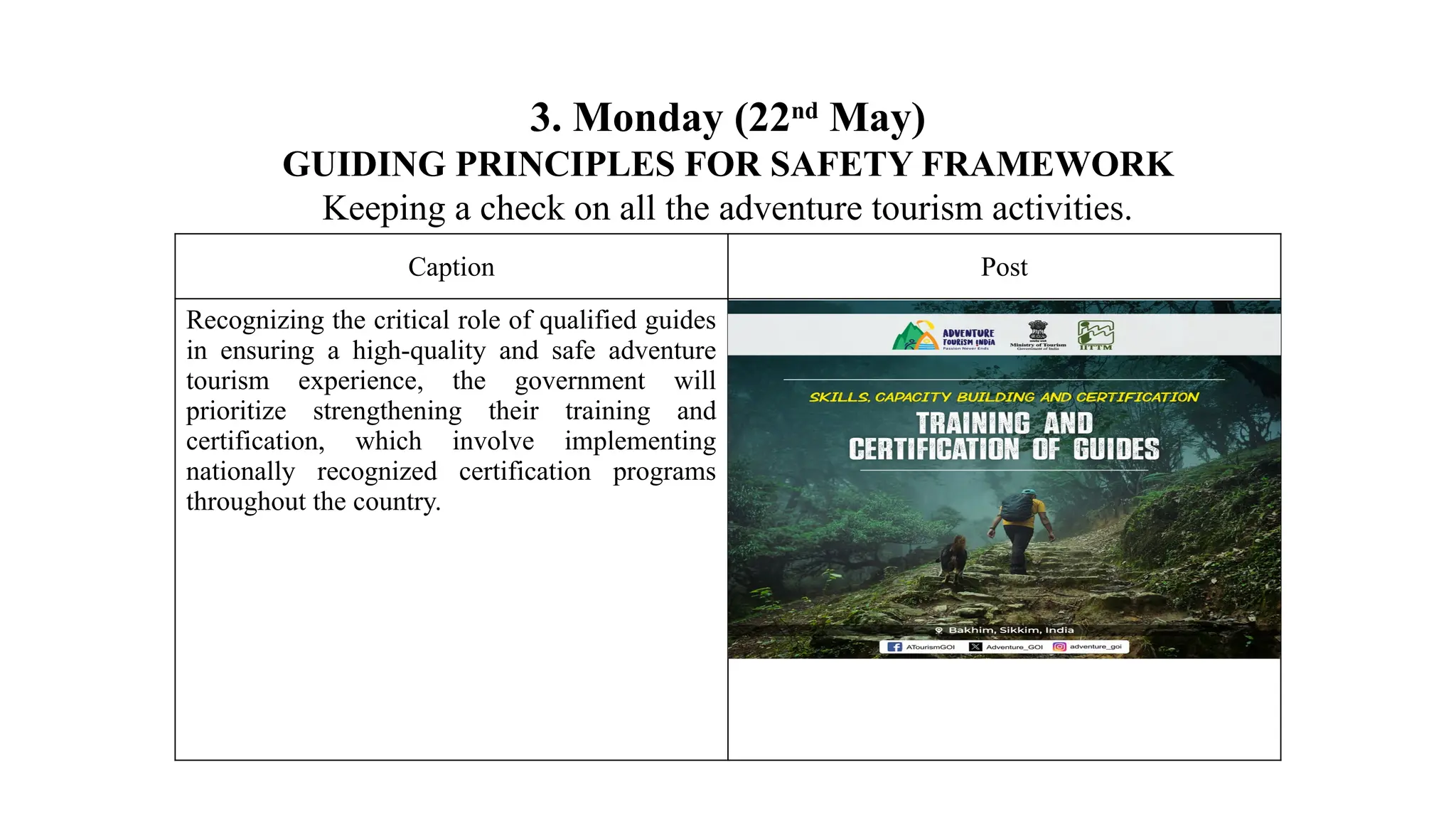 4. Guiding Principle for Safety for safety .pptx