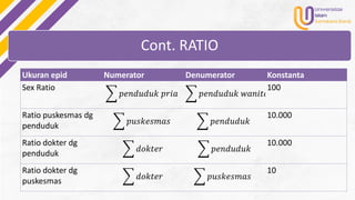 materi dasar epidemiologi UKURAN DASAR EPIDEMIOLOGI.pdf