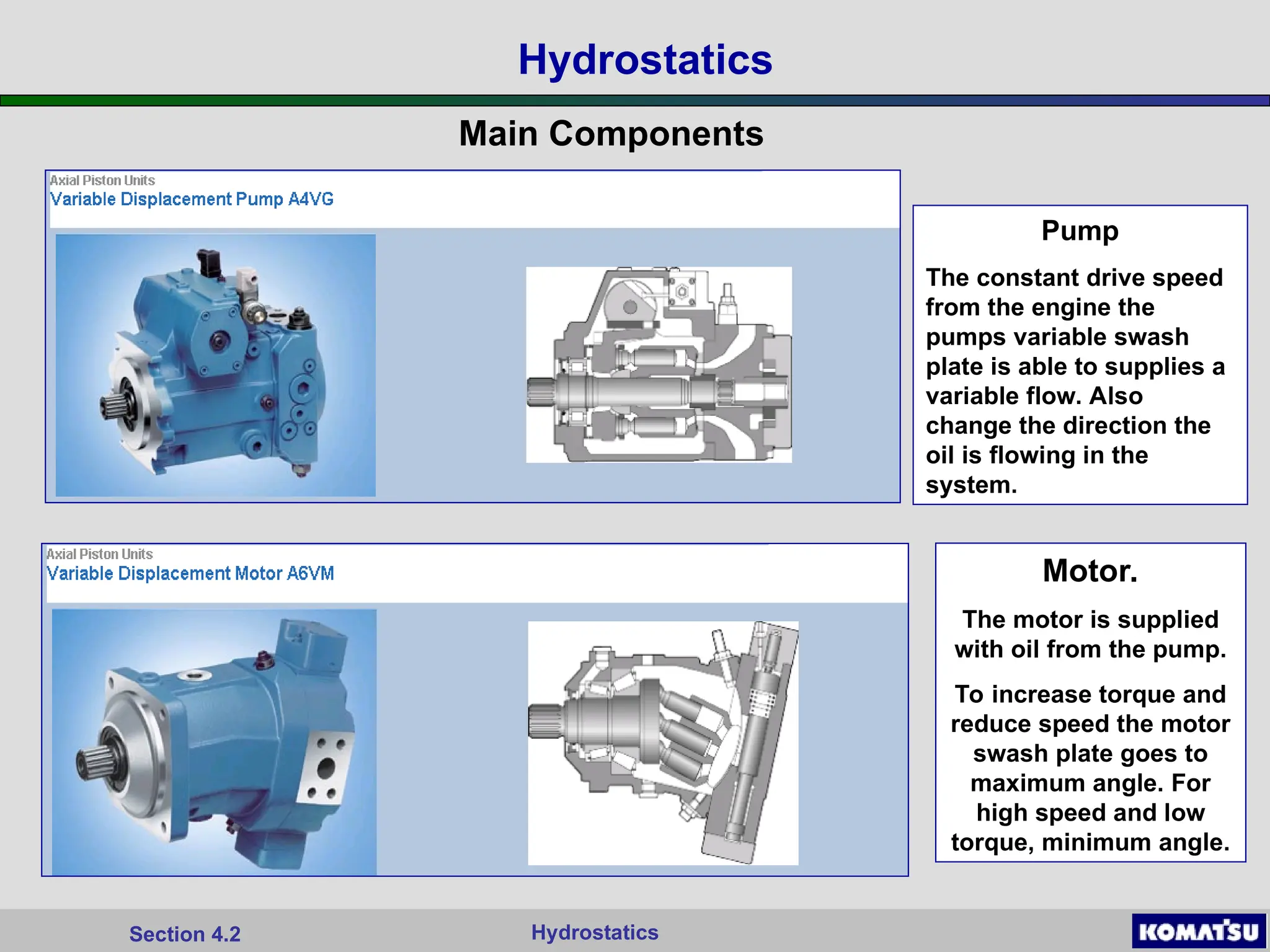 4.2 Hydrostatics Introduction.excavator smallppt | PPT