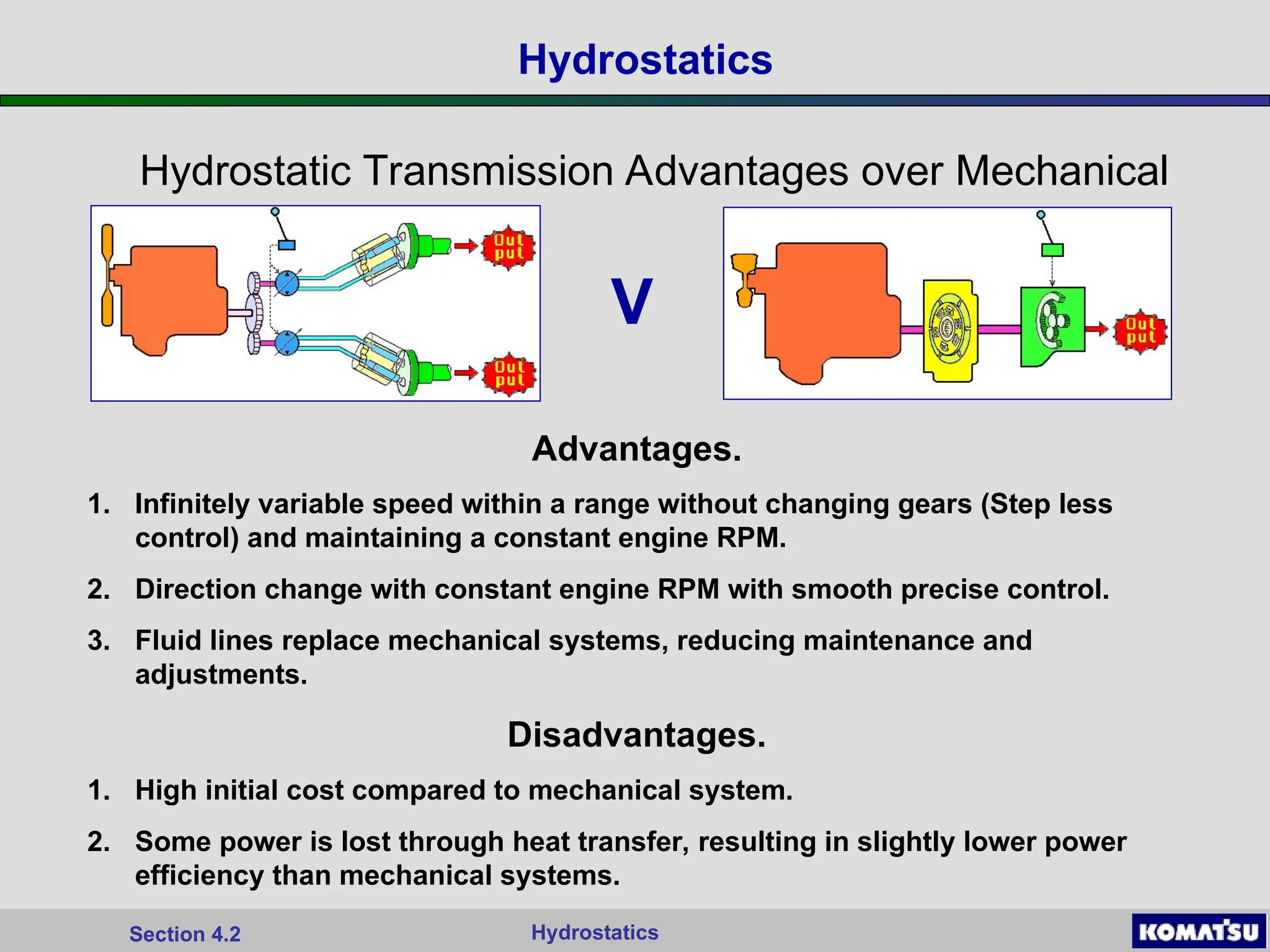 4.2 Hydrostatics Introduction.excavator smallppt | PPT