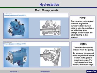 4.2 Hydrostatics Introduction.excavator smallppt | PPT