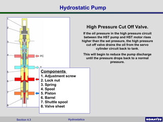 4.3 Hydrostatic Pump excavator small..ppt