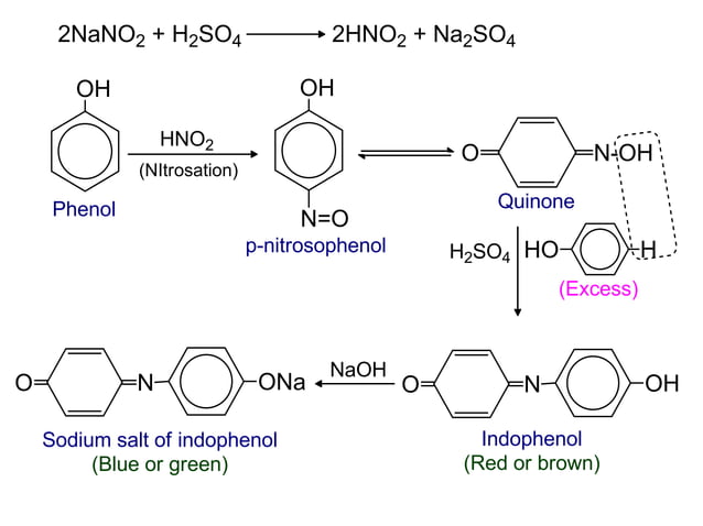 4. Phenols.pdf which explain about the general methods of preparation ...