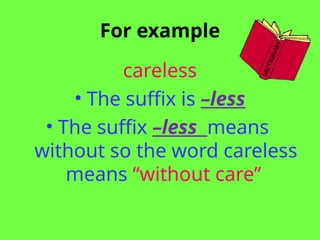 4. ENGLISH W-6 SUFFIX.ppt for the learners | PPT