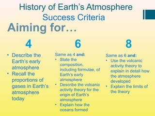 4.-Origin-and-Evolution-of-Atmosphere.pptx
