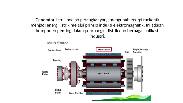 4. Generator listrik untuk alat listrik.pptx