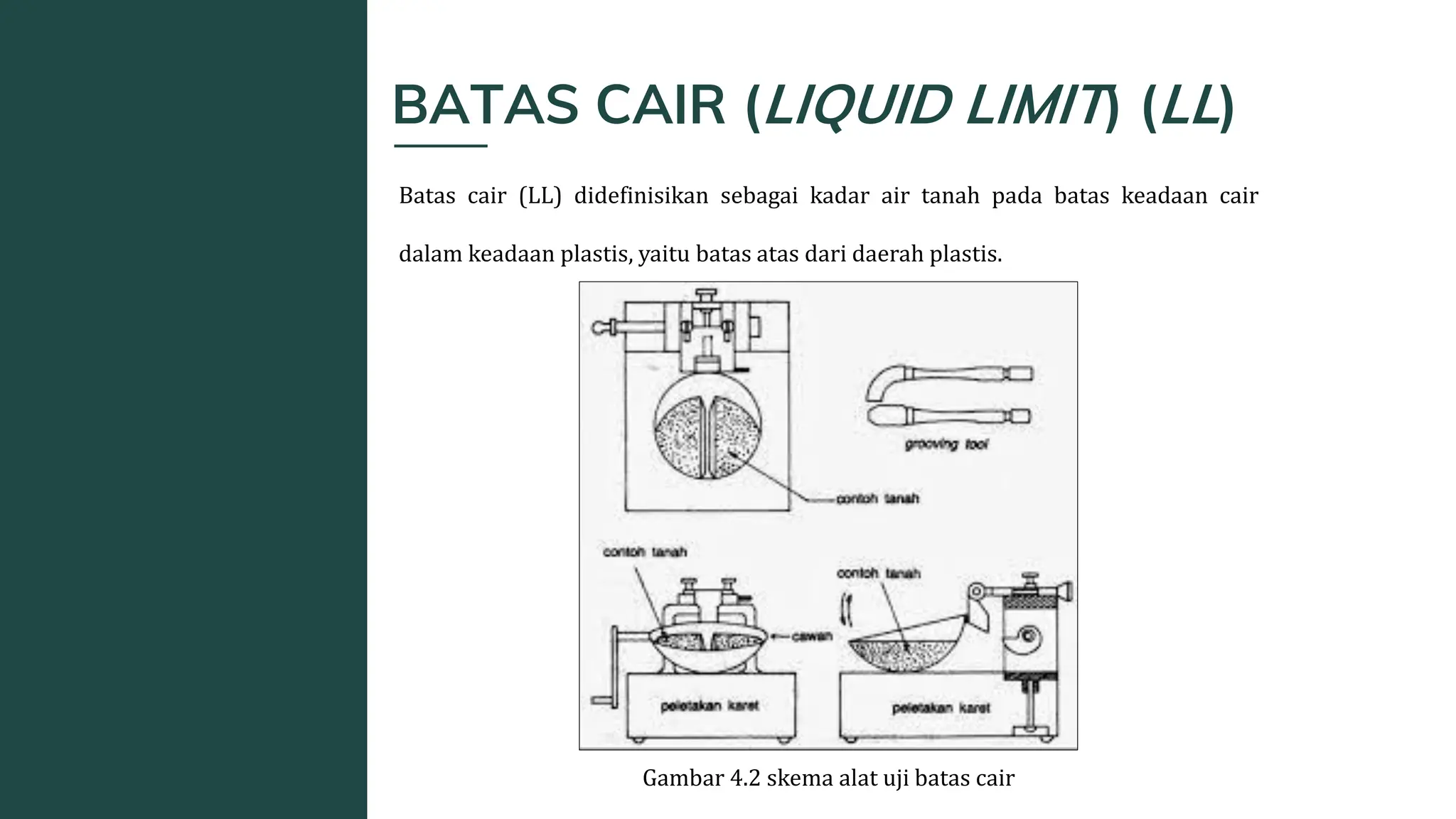 Batas-Batas Atterberg pada Mekanika Tanah | PDF