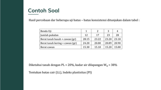 Batas-Batas Atterberg pada Mekanika Tanah | PDF