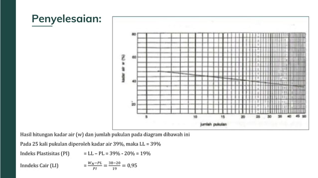 Batas-Batas Atterberg pada Mekanika Tanah | PDF