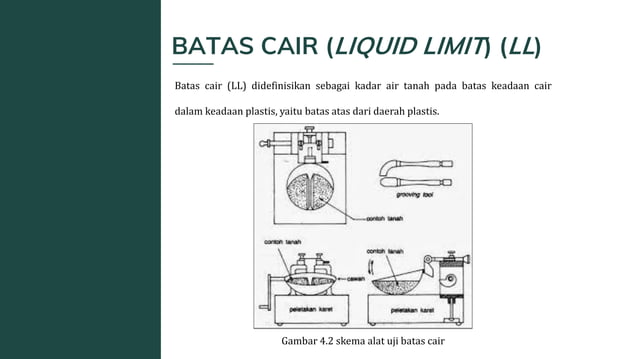 Batas-Batas Atterberg pada Mekanika Tanah | PDF