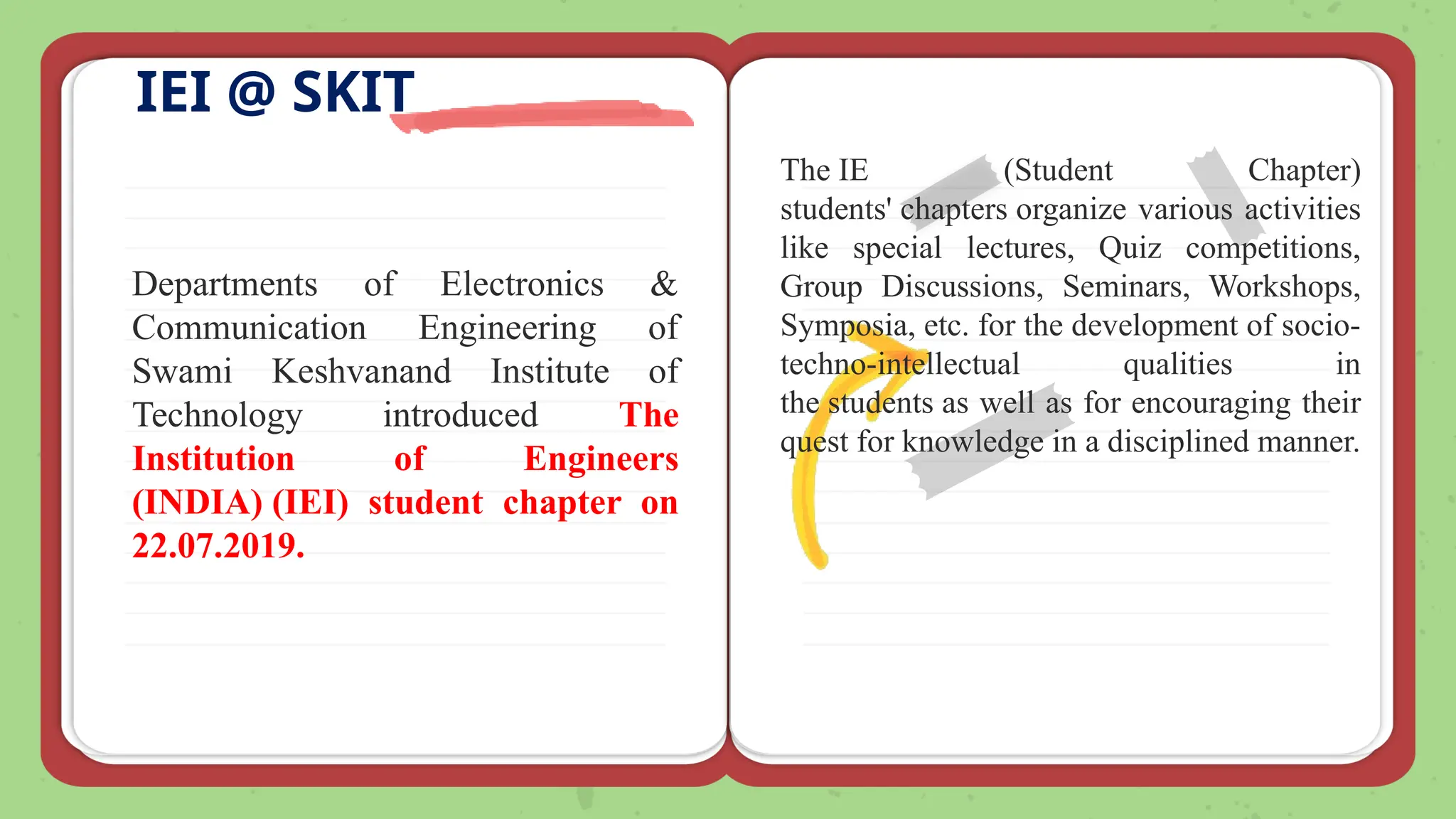 4. IEI (Electronics communication) ppt.pptx