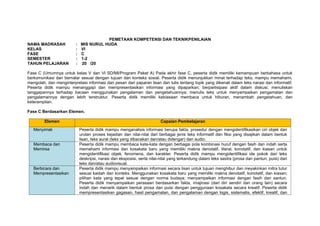 4. Pemetaan Kompetensi dan Teknik Penilaian.docx