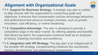 Aligning HR with Business StrategStrategic HRMy | PPT