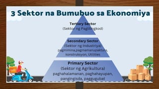 4. AP4 SEKTOR NG SERBISYO for grade 5 W-8.pptx