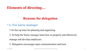 4. directing and controlling for nursing.pptx