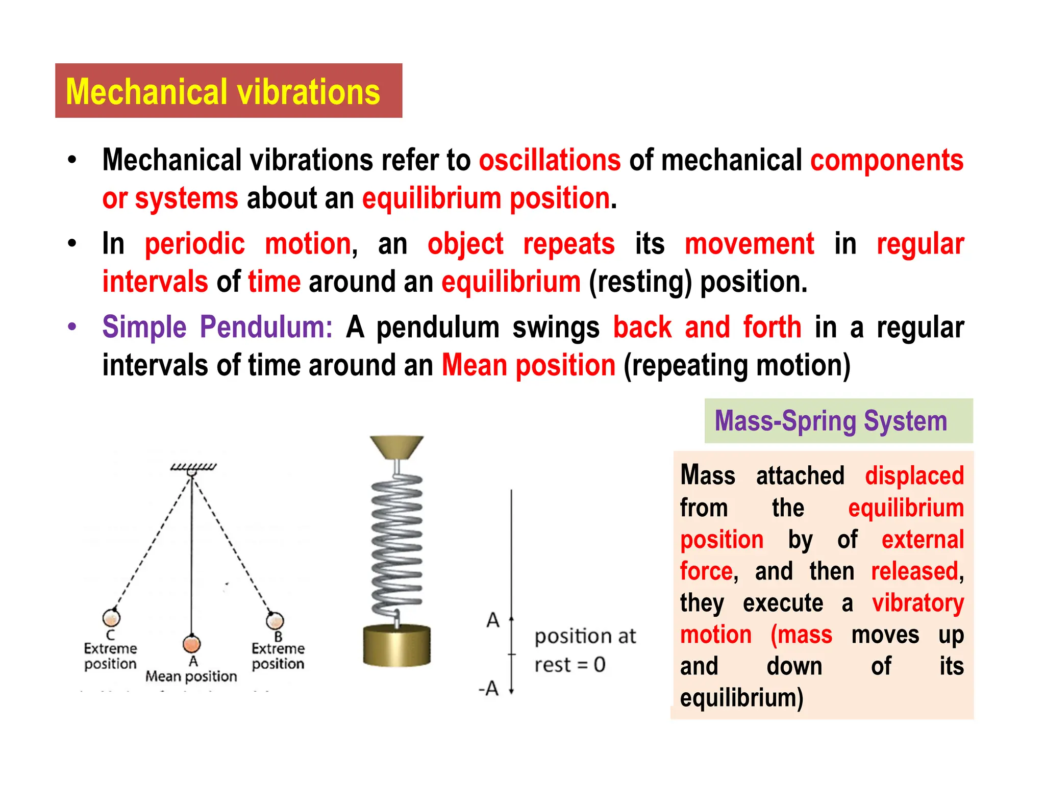 Mechanical Vibration, Free Vibration,Mechanical Vibration, Resonance ...