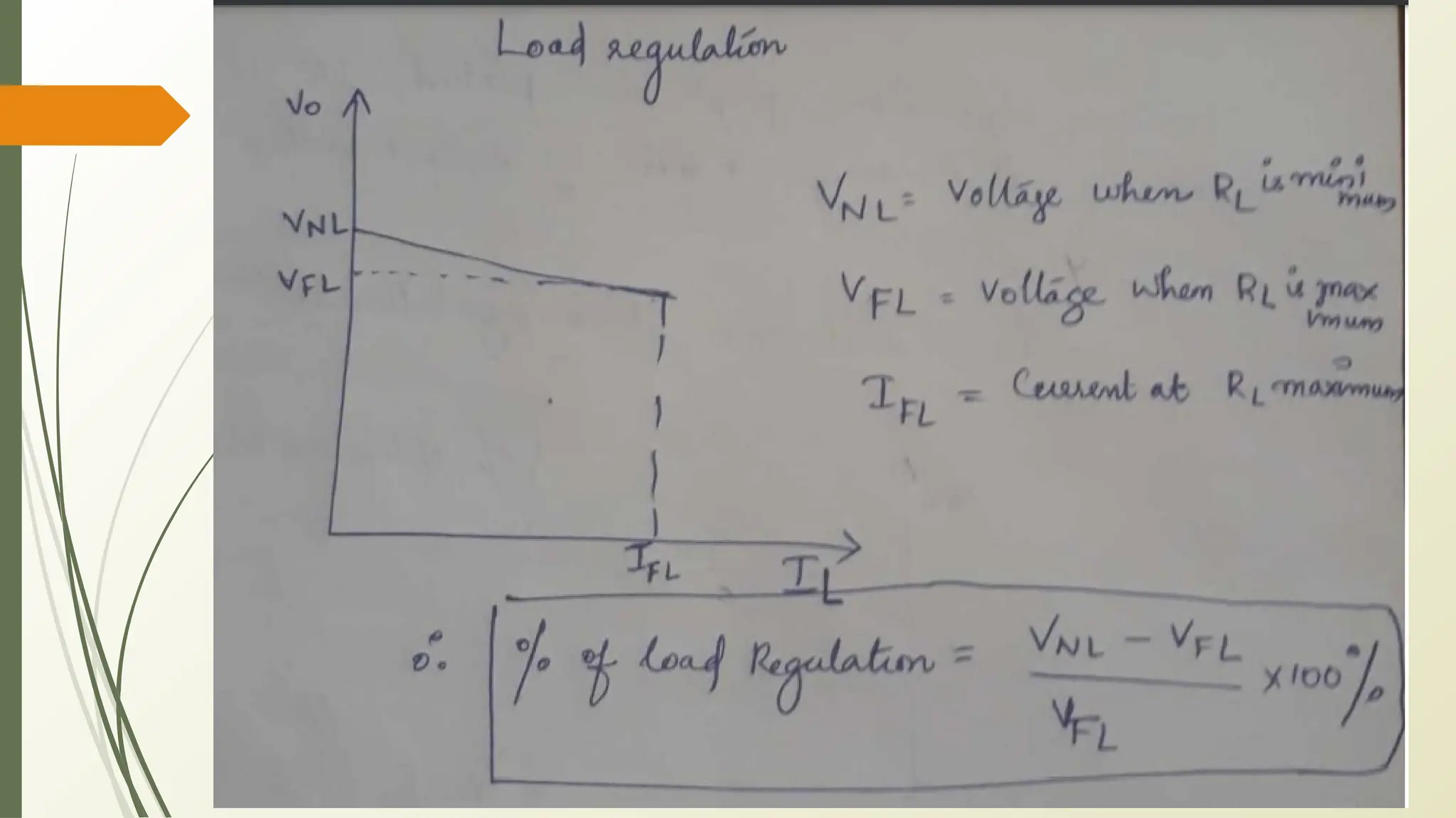 4.Zener Voltage regulator .pptx