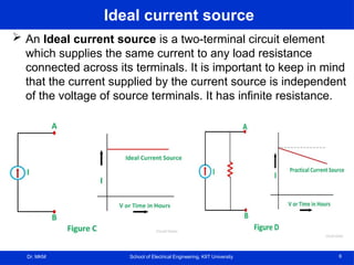 Chapter_2_Basics of DC Circuits_KIIT.pptx