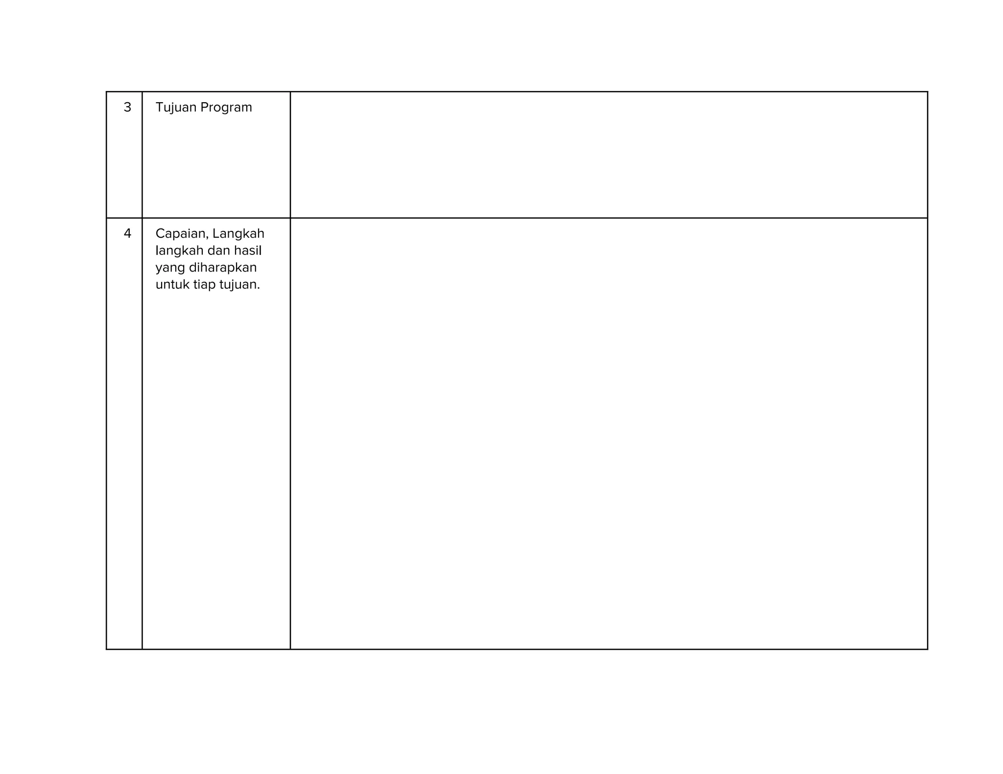 4.4 [Rencana Kerja Pengembangan Program Sekolah Final.docx