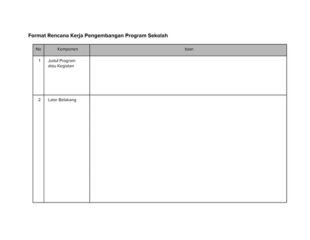 4.4 [Rencana Kerja Pengembangan Program Sekolah Final.docx