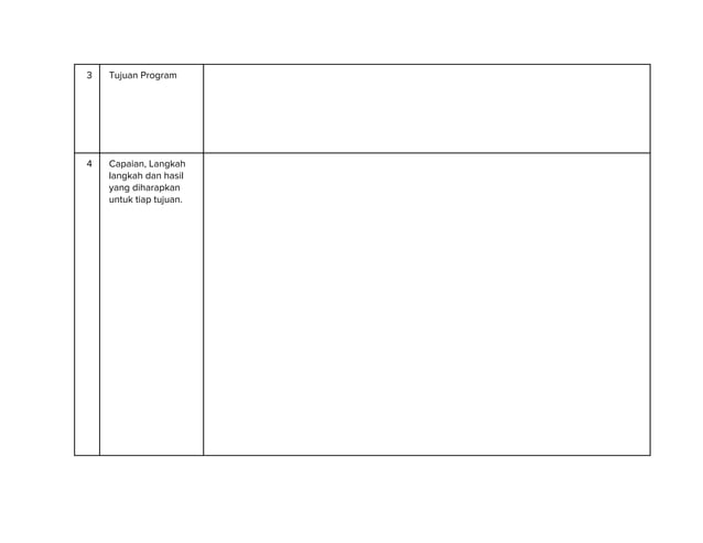 4.4 [Rencana Kerja Pengembangan Program Sekolah Final.docx