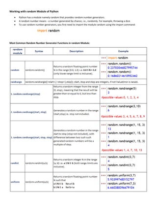 4. Data Handling computer shcience pdf s | PDF