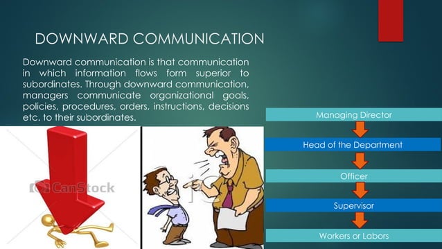 4. downward communication for business communication.pptx