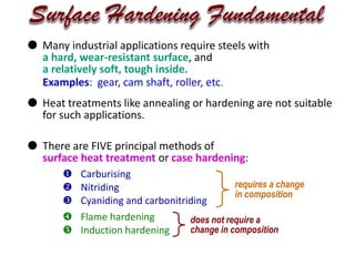 4.Surface Hardening.pdf MME engineering 1 | PDF
