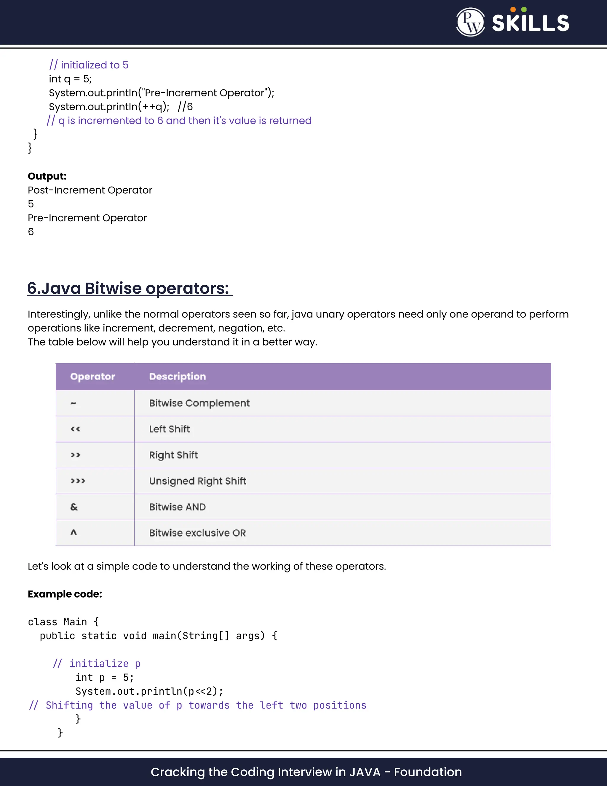 4.Lesson Plan - Java Operators.pdf...pdf