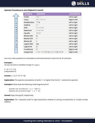 4.Lesson Plan - Java Operators.pdf...pdf