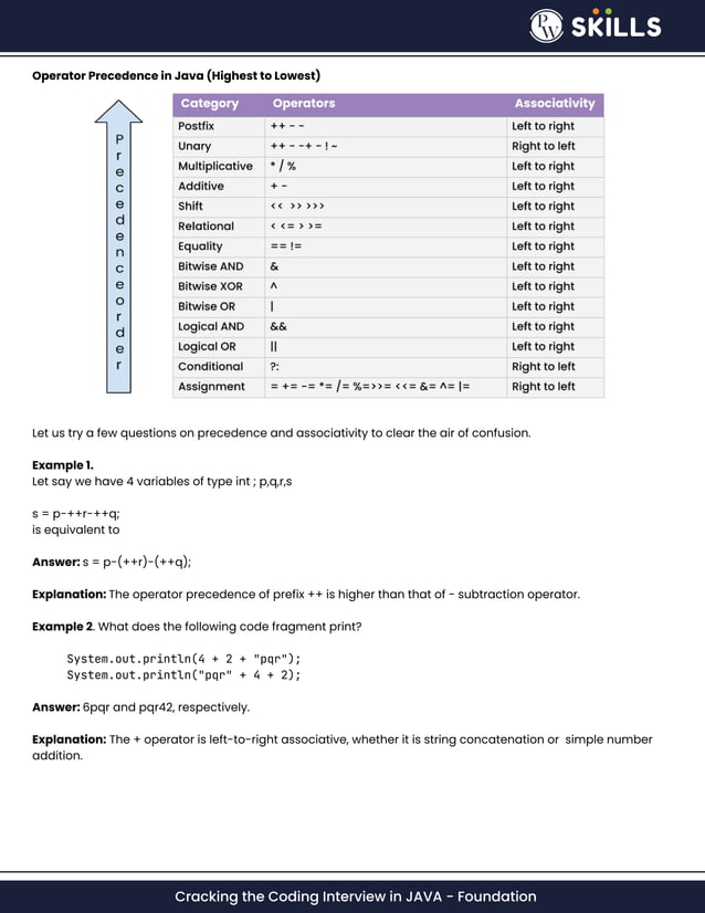 4.Lesson Plan - Java Operators.pdf...pdf