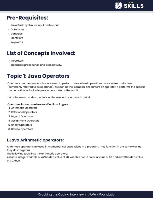 4.Lesson Plan - Java Operators.pdf...pdf