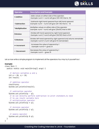 4.Lesson Plan - Java Operators.pdf...pdf
