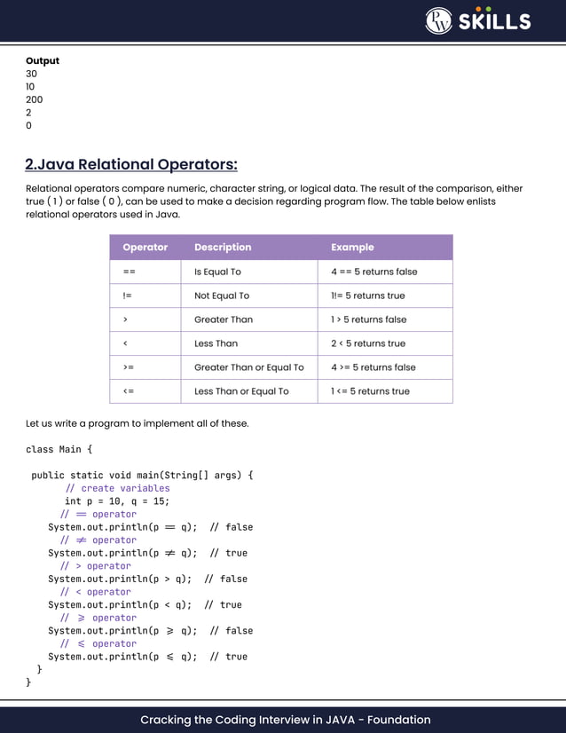 4.Lesson Plan - Java Operators.pdf...pdf