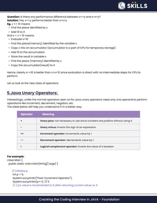 4.Lesson Plan - Java Operators.pdf...pdf