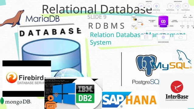 4.1. Pengenalan Database pada rekayasa perangkat lunak.pptx