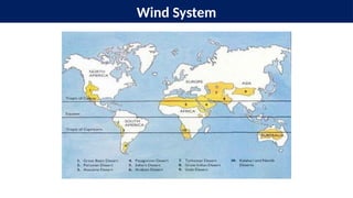 3. Wind System Lecture-3.pptx FOR UPSC R | PPTX