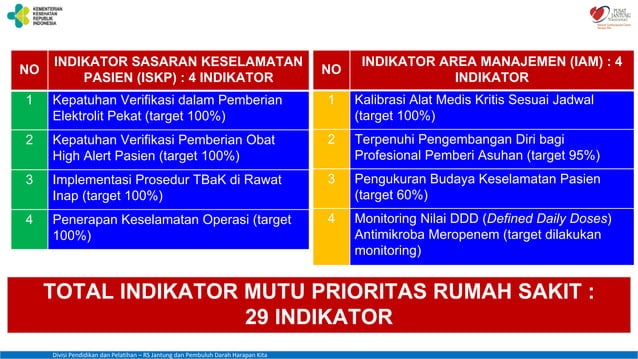 MATERI UNTUK Program Mutu Rumah Sakit.pdf