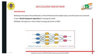 Innovations in Multilayer Perceptron.ppt