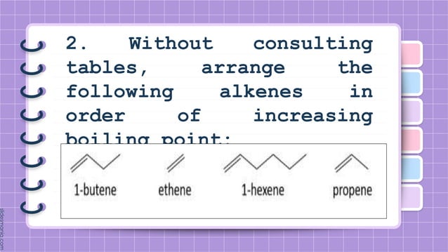 ALKENES and it Functional Groups Compund | PPT