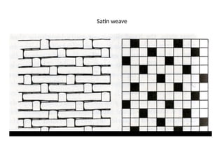 4. Satin fabric classification and uses in daily life | PPTX