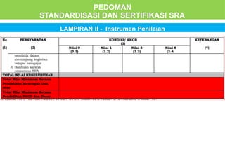 Penialaian Mandiri Sekolah Ramah Anak SRA | PPTX