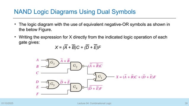 4.Digital Logic Design (Topic 8,9,10 - Combinational logic).pptx