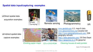 4.DATA ENTRY & PREPARATION ....modified.pdf