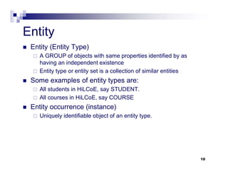 "Comprehensive Guide to Effective Database Design Principles | PPT