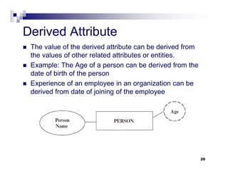 "Comprehensive Guide to Effective Database Design Principles | PPT
