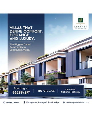 Gated Community Villas in Vizag – Vihaana Grandeur.pdf