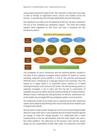 GST -Concepts and detailed informations. | PDF