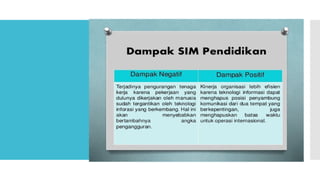 4. Konsep Model Sistem Informasi Manajemen dalam Institusi Pendidikan.pptx